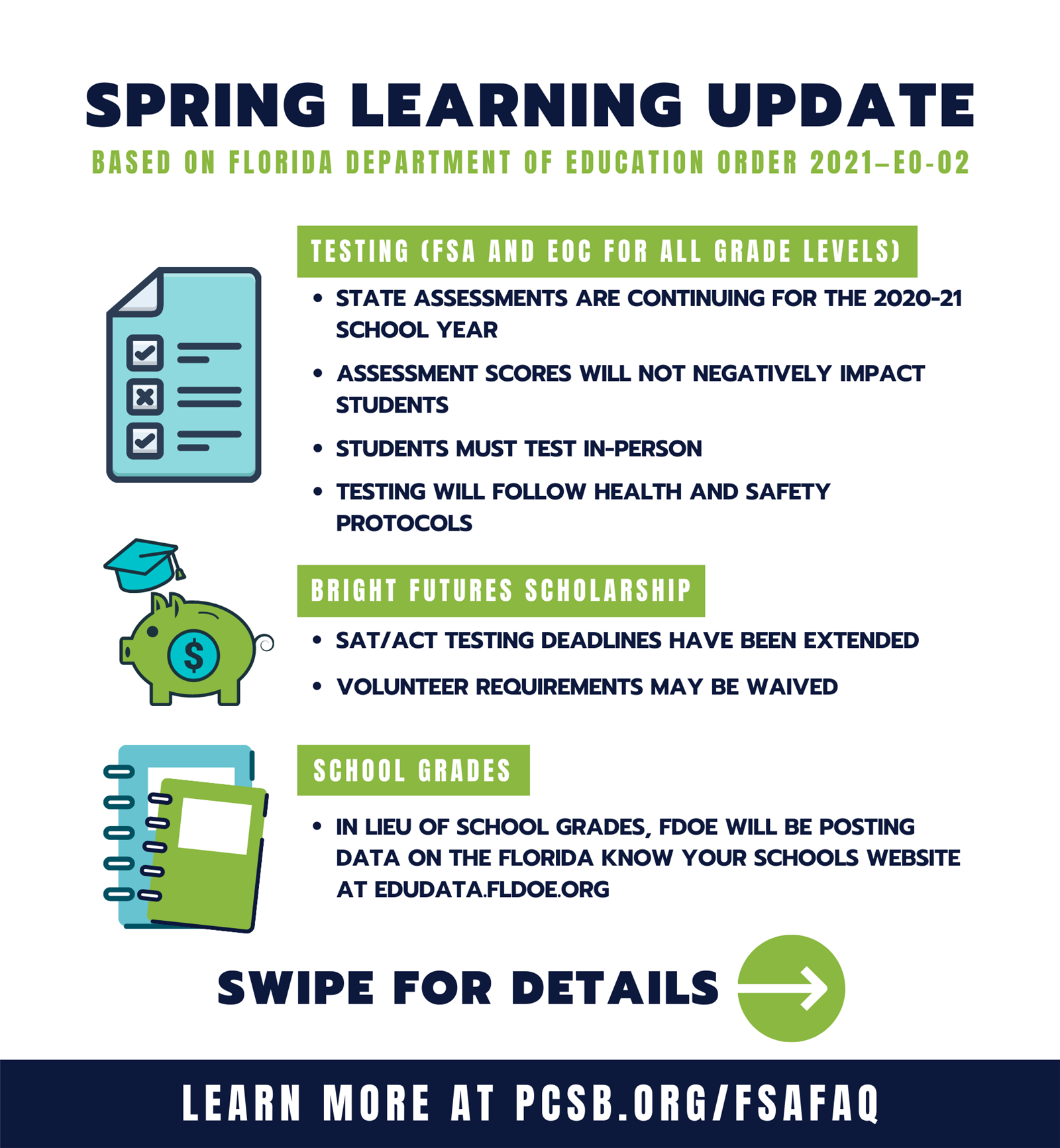 Spring Testing & Emergency Order Information / Spring Learning Update 2