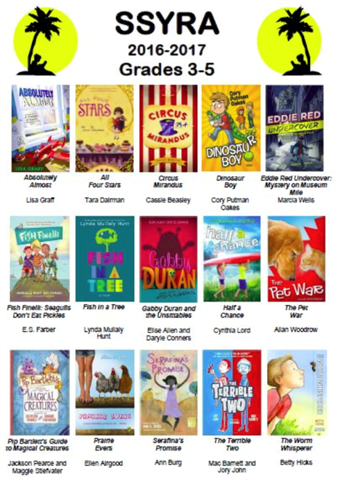 Library / Information Services / Home