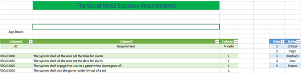 Game and Simulation Programming / Program Overview